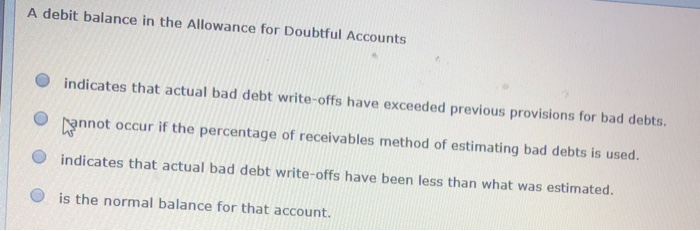 Solved A debit balance in the Allowance for Doubtful | Chegg.com