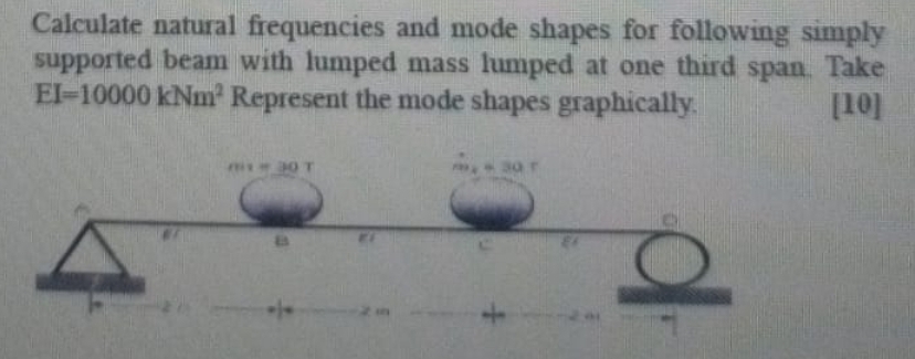 Solved Calculate natural frequencies and mode shapes for | Chegg.com