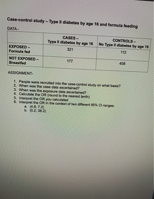 PHE 450 - online epidemiology Case-control study - | Chegg.com