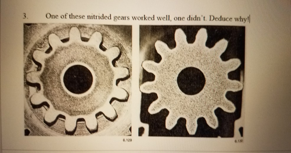 Solved 3. One of these nitrided gears worked well, one | Chegg.com