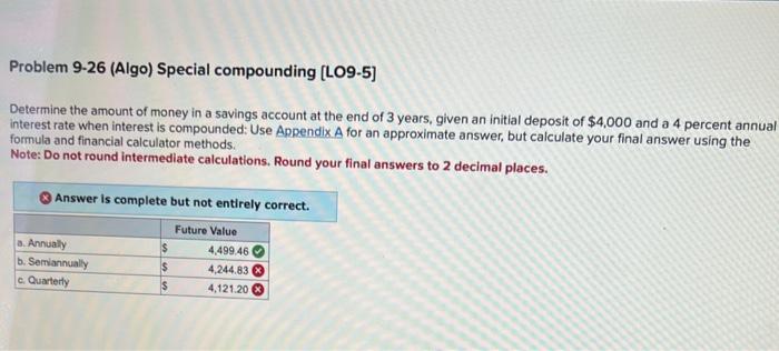 Solved Problem 9-26 (Algo) Special compounding [LO9-5] | Chegg.com