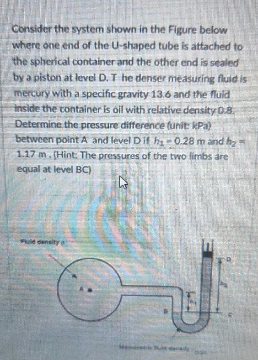 Solved Consider the system shown in the Figure below where | Chegg.com
