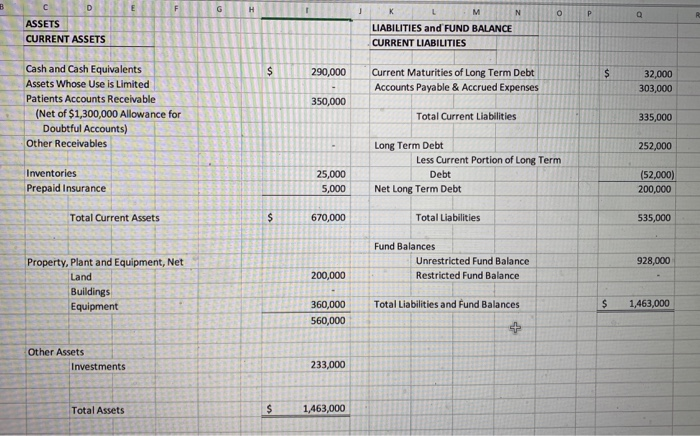 Solved CDE 4. Calculate Days Receivable Net Receivables Net | Chegg.com