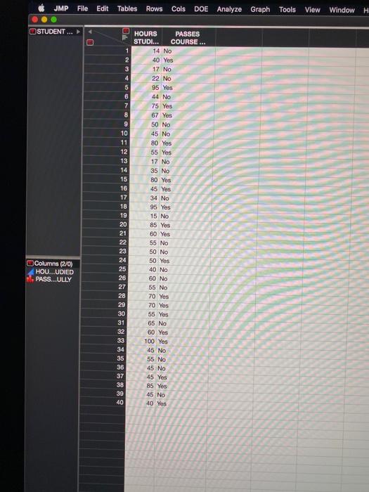 Solved 09- What is a ton of hours to approwmately? DA 17.77 | Chegg.com