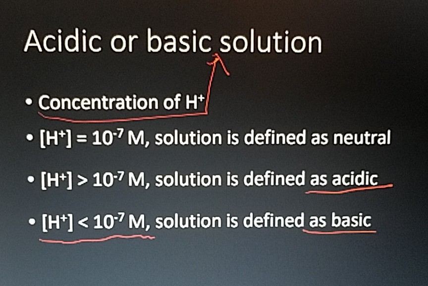 Solved Acidic or basic solution • Concentration of H+ • (H+) | Chegg.com