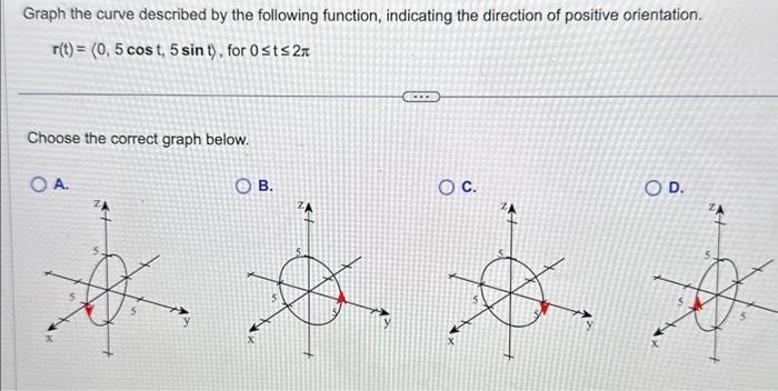 Solved Graph the curve described by the following function, | Chegg.com