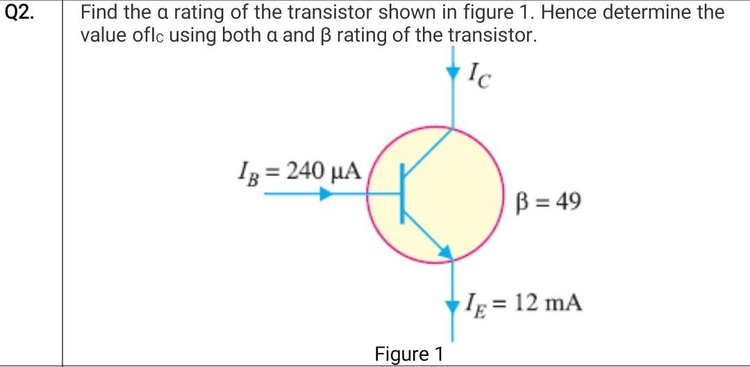 Solved Find the a rating of the transistor shown in figure 1 | Chegg.com
