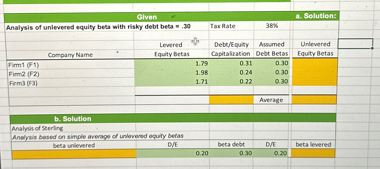 Solved Need help solving all of the yellow highlighted | Chegg.com