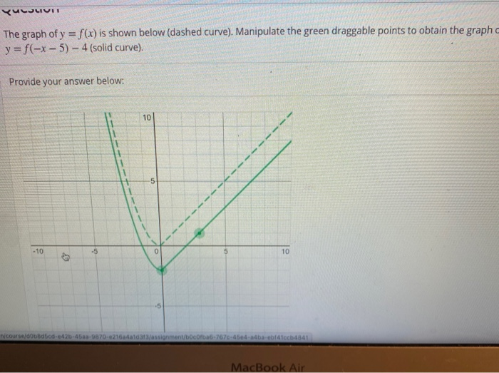 Solved XUCULUI The graph of y = f(x) is shown below (dashed | Chegg.com