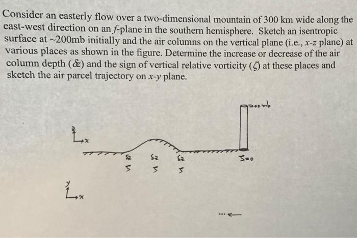 Consider an easterly flow over a two-dimensional | Chegg.com