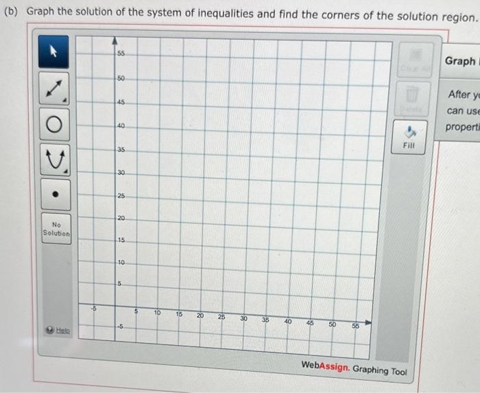 Solved List the pounts for the system of inequakutues anf | Chegg.com
