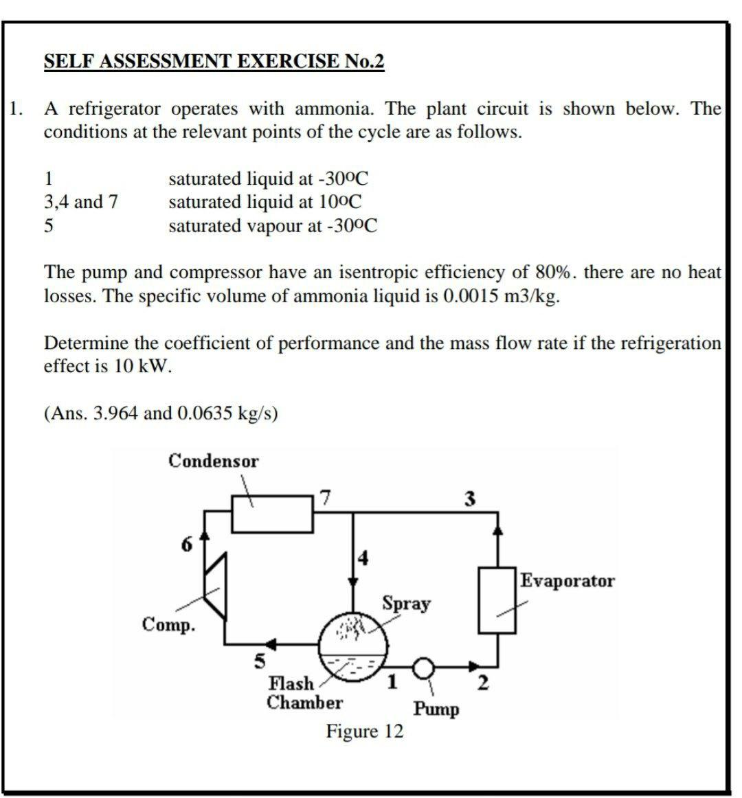 SELF ASSESSMENT EXERCISE No.2 A refrigerator operates | Chegg.com