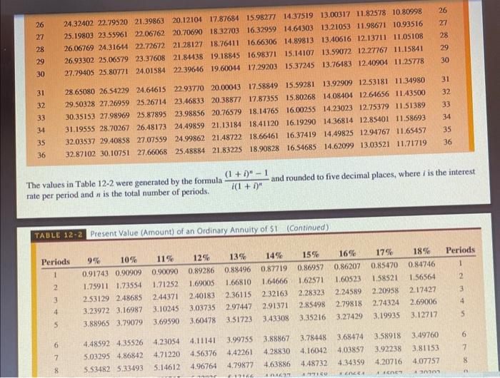 Use Teble 12+2 to solve Xi.Use Table 12-2 to | Chegg.com