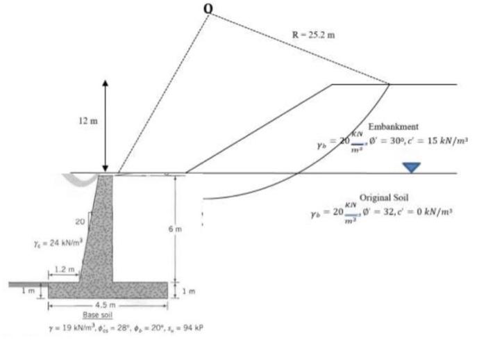 Solved (b) Meanwhile, a site project B, consist of slope | Chegg.com