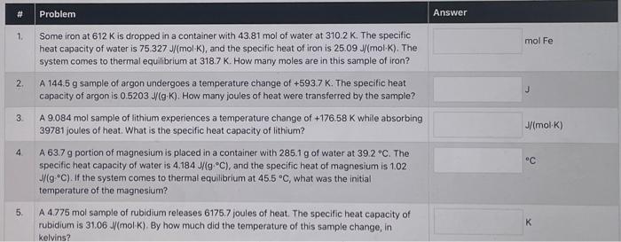 Solved \begin{tabular}{l|l|l|} \hline \#. Problem & Answer | Chegg.com