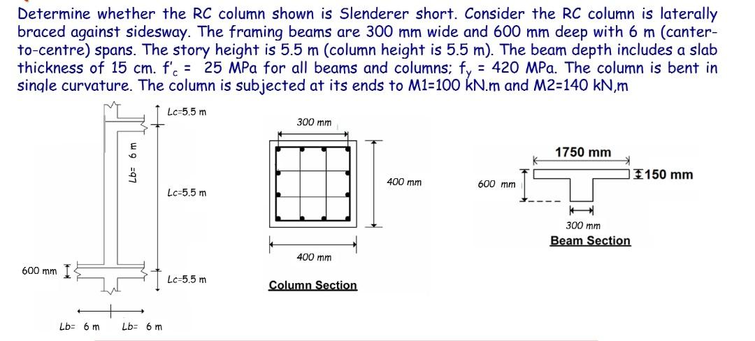 Determine whether the RC column shown is Slenderer | Chegg.com