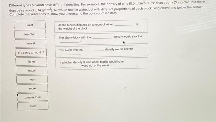 Solved Different types of wood have different densities. For | Chegg.com
