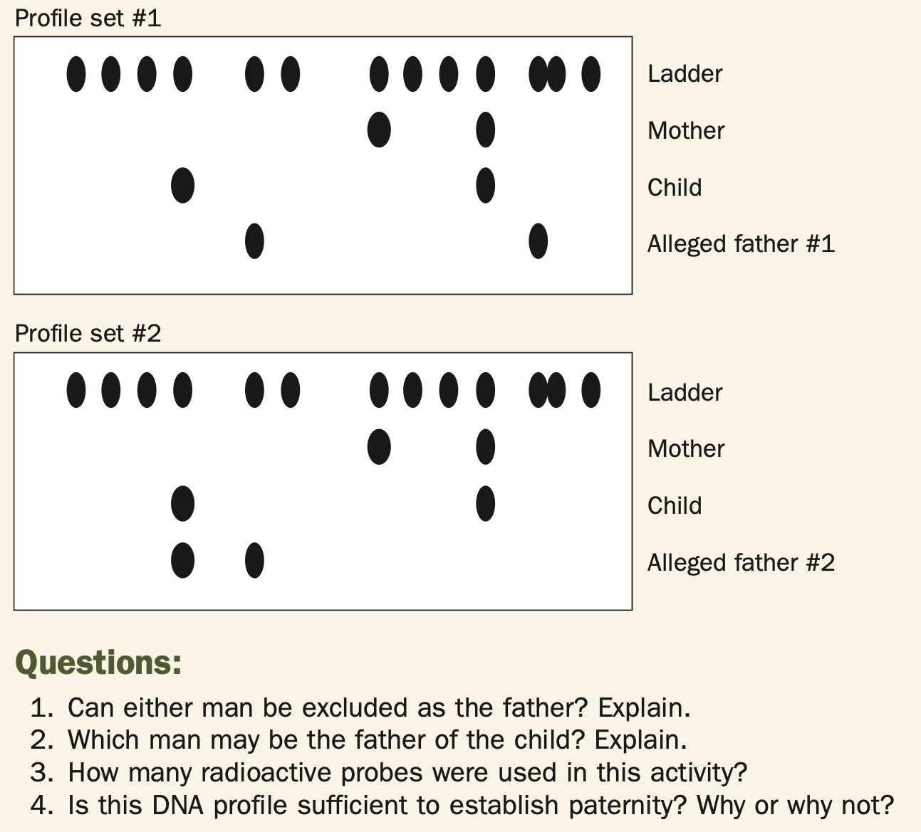Solved QuestionsHow many radioactive probes were used in | Chegg.com