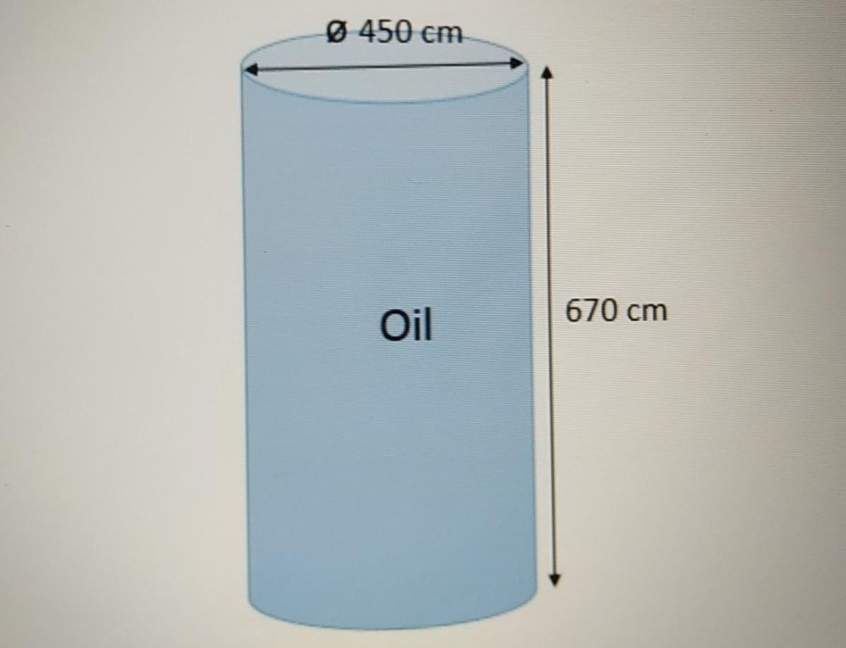 Solved Question 1 Figure 1 shows a cylinder of oil has a | Chegg.com