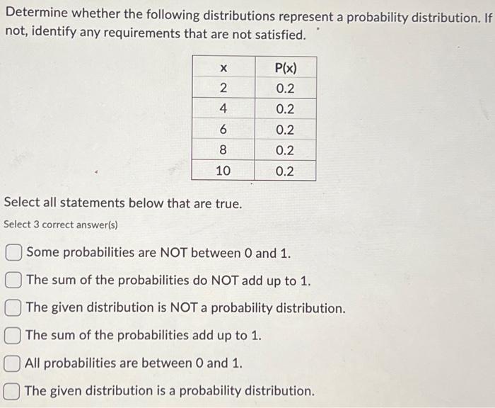 Solved Determine whether the following distributions | Chegg.com
