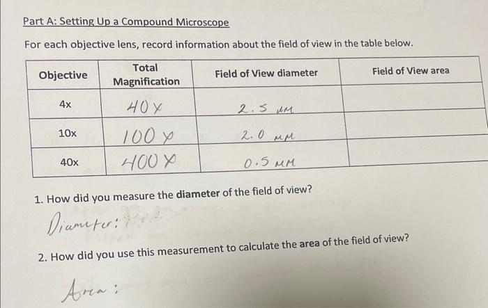 Solved Part A: Setting Up a Compound Microscope For each | Chegg.com