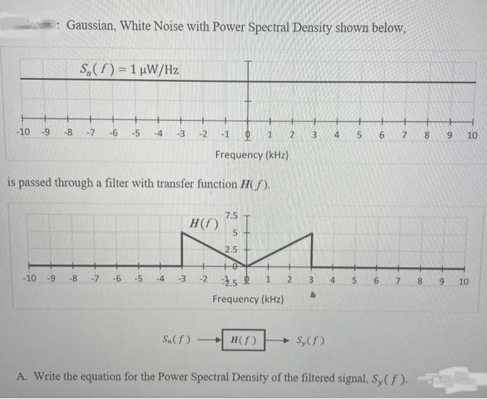 Gaussian, White Noise with Power Spectral Density | Chegg.com