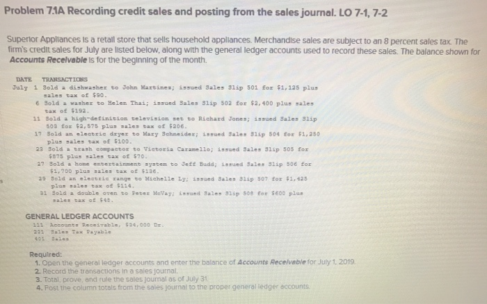 Solved Problem 7.1A Recording credit sales and posting from | Chegg.com