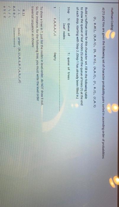 Solved Huffman Coding a) (15 pts) You are given the | Chegg.com