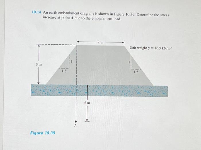 Solved 10.14 An earth embankment diagram is shown in Figure | Chegg.com