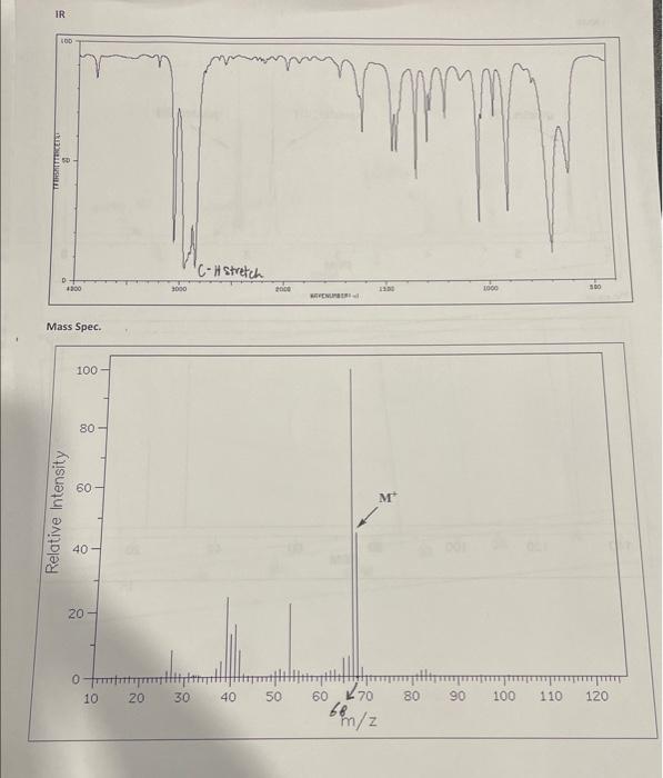 Solved Mass Spec.13C−NMRMass Spec.13C−NMR | Chegg.com