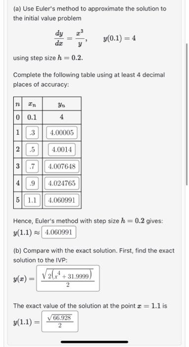 Solved (a) Use Euler's method to approximate the solution to | Chegg.com