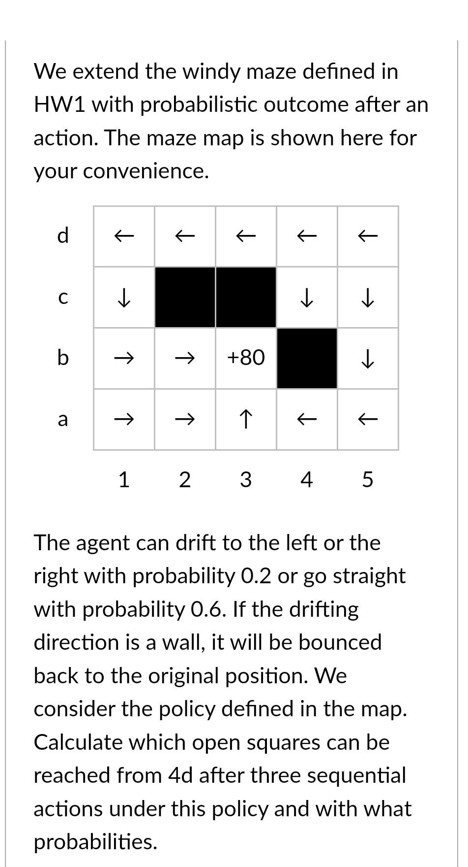 Solved We consider Value Iteration for the above MDP problem | Chegg.com