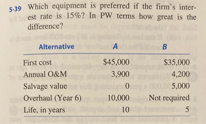 Solved 5-39 Which equipment is preferred if the firm's | Chegg.com