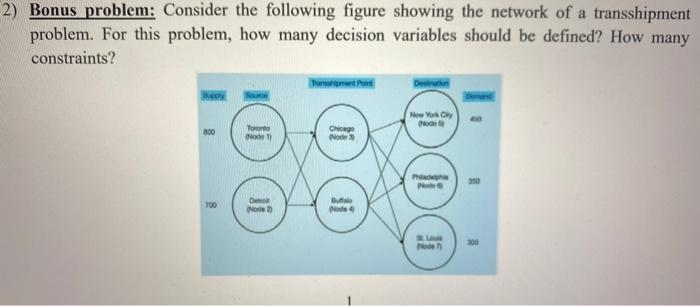 Solved 2) Bonus problem: Consider the following figure | Chegg.com