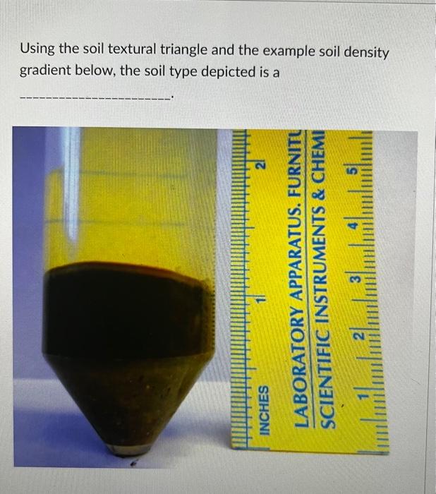 Solved Using the soil textural triangle and the example soil | Chegg.com