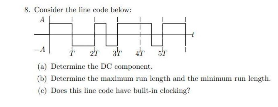 Solved 8. Consider the line code below: (a) Determine the DC | Chegg.com