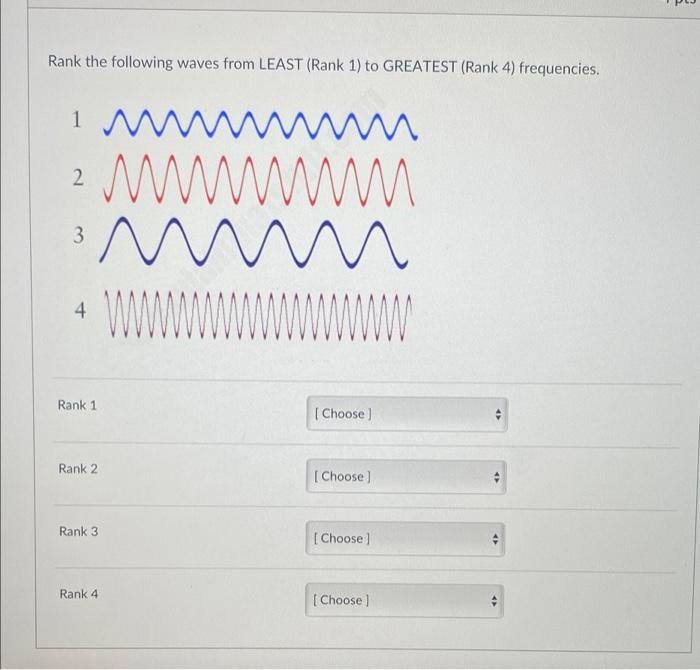 Solved Rank the following waves from LEAST (Rank 1) to | Chegg.com