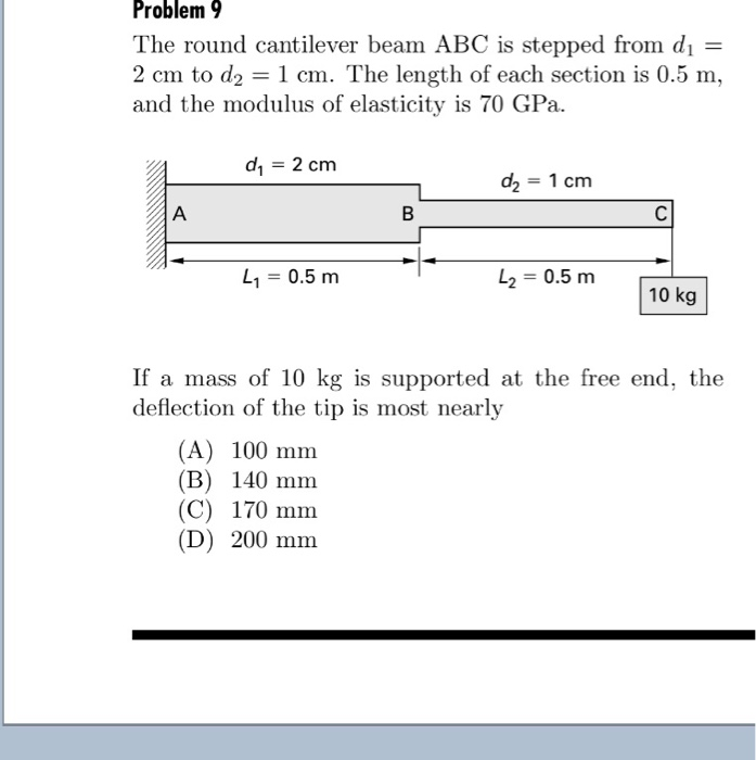 Solved Problem 3 A round cantilever beam carries a vertical | Chegg.com