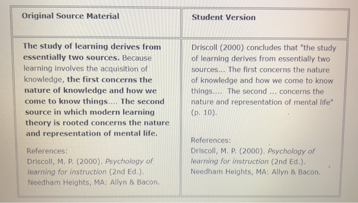 Solved Original Source Material Student Version The study of | Chegg.com