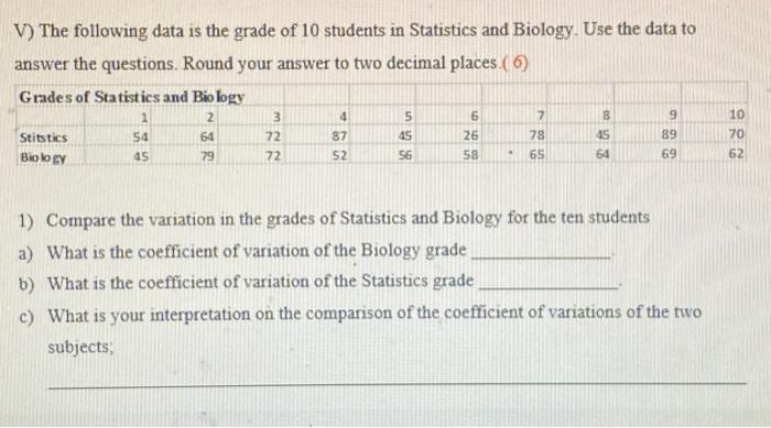 Solved The following data is the grade of 10 students in | Chegg.com
