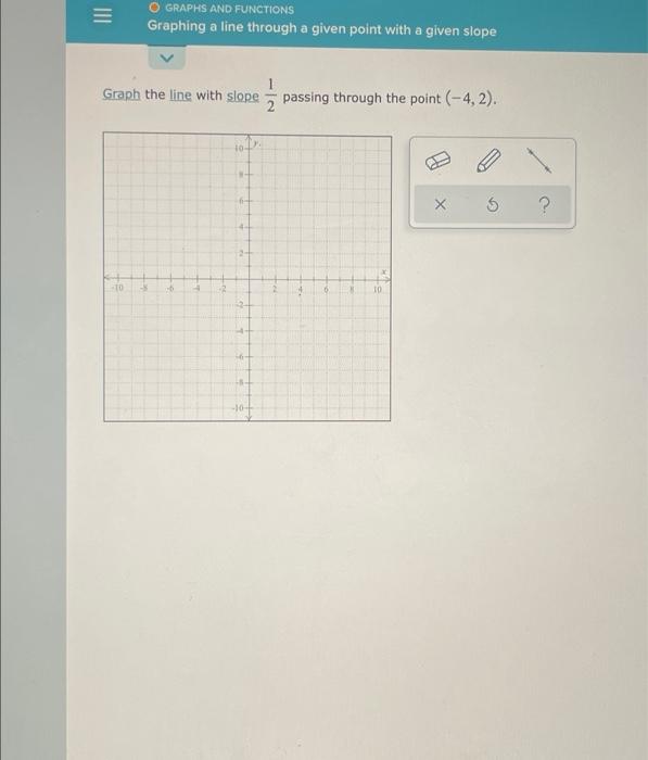 Solved = OGRAPHS AND FUNCTIONS Graphing a line through a | Chegg.com