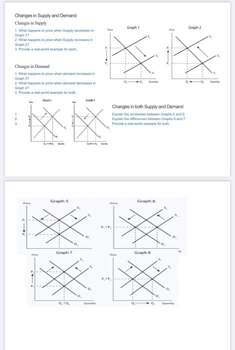 Solved Changes in Supply and Demand Changes in Supply 1. | Chegg.com