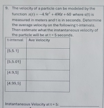 Solved The velocity of a particle can be modeled by the | Chegg.com