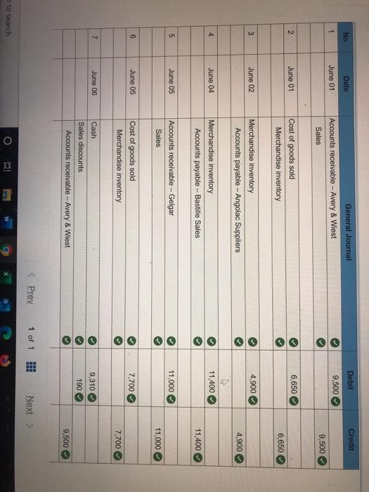 Solved Problem 5-1A Journal entries for merchandising | Chegg.com