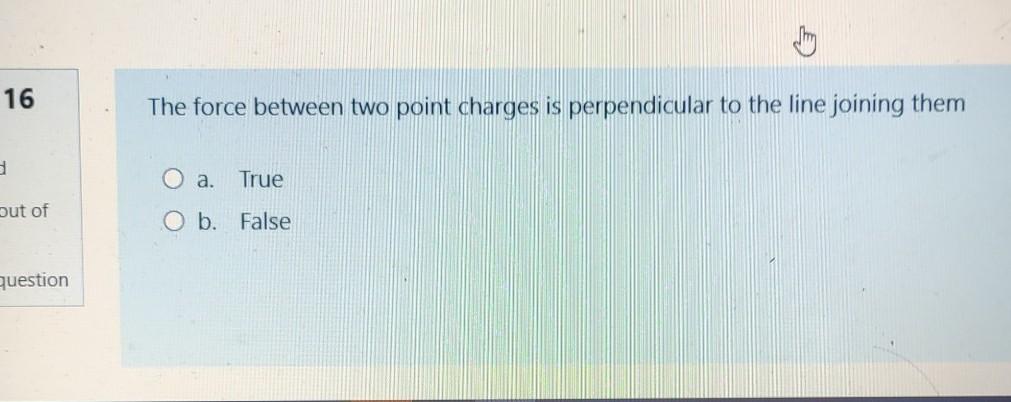 Solved 16 The force between two point charges is | Chegg.com