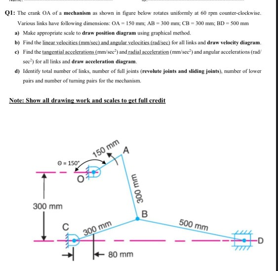 Solved Q1: The crank OA of a mechanism as shown in figure | Chegg.com