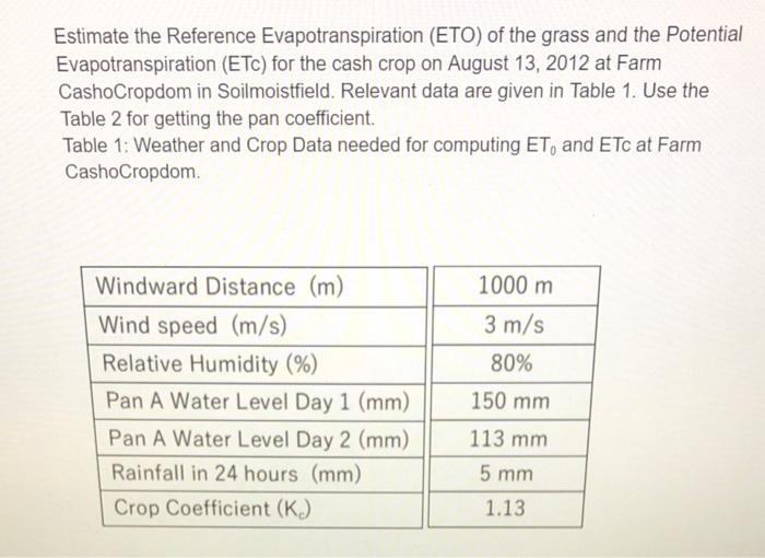 Solved Estimate the Reference Evapotranspiration (ETO) of | Chegg.com