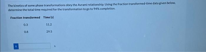 Solved The kinetics of some phase transformations obey the | Chegg.com