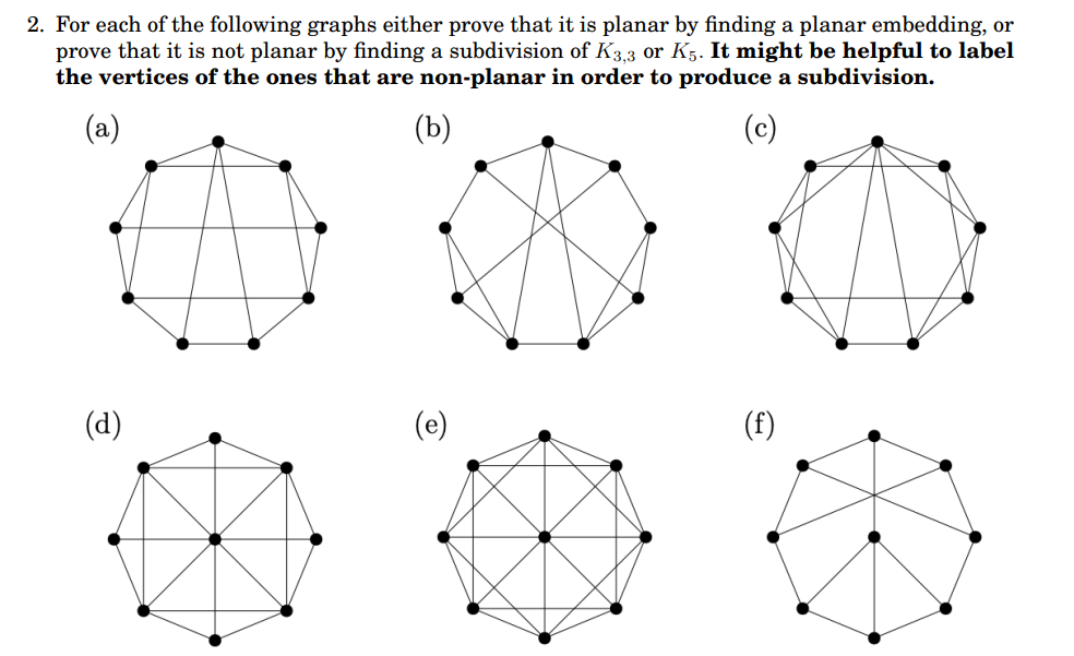 Solved 2. ﻿For each of the following graphs either prove | Chegg.com