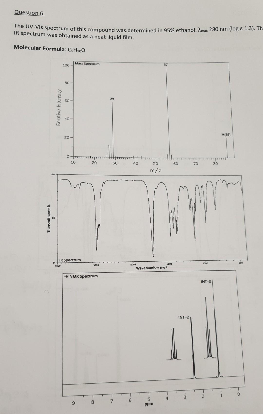 Solved Question 6: The UV-Vis spectrum of this compound was | Chegg.com